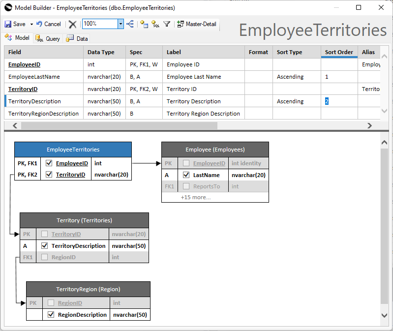 Many To Many Tags Input Forms Reports Apps Build And Deploy Rapidly Use Offline Online